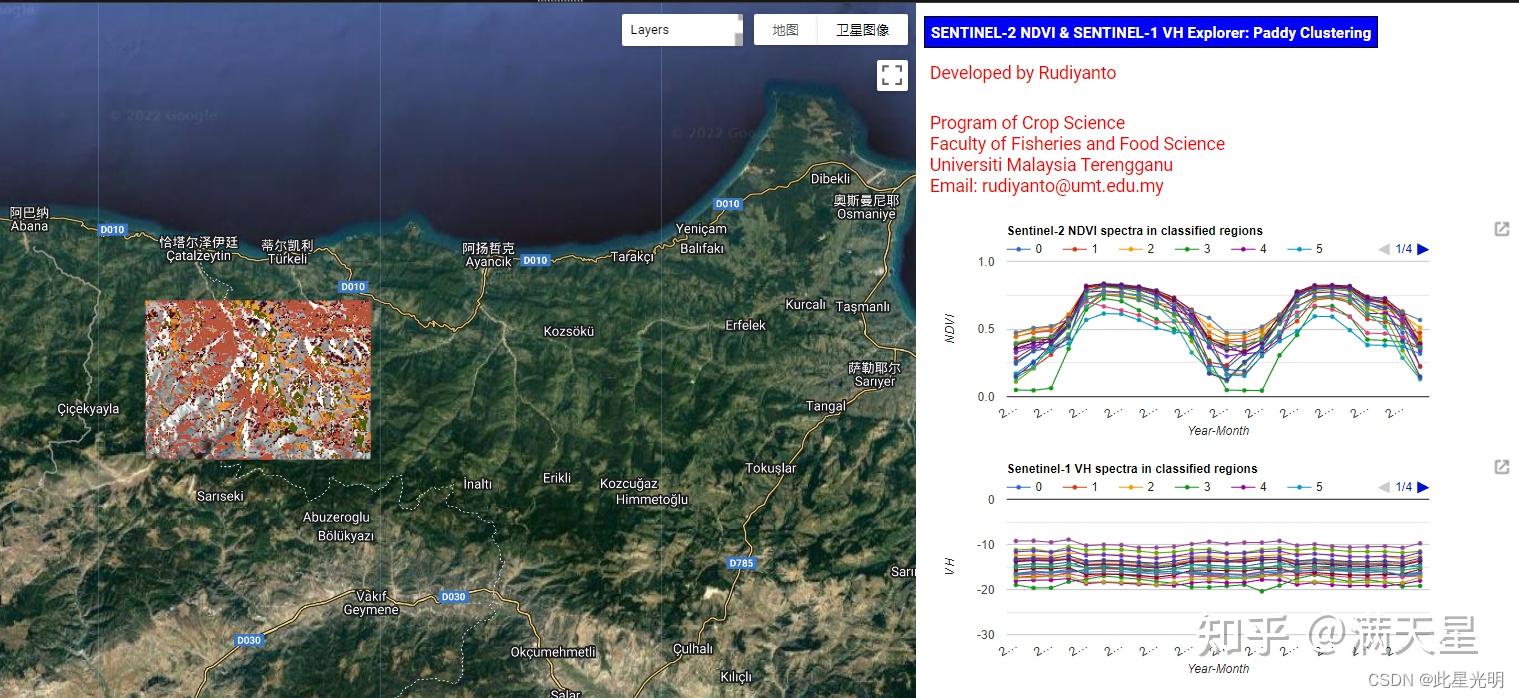 google earth engine——利用sentinel1和2数据计算逐月NDVI指定分类的时序变化 - 知乎