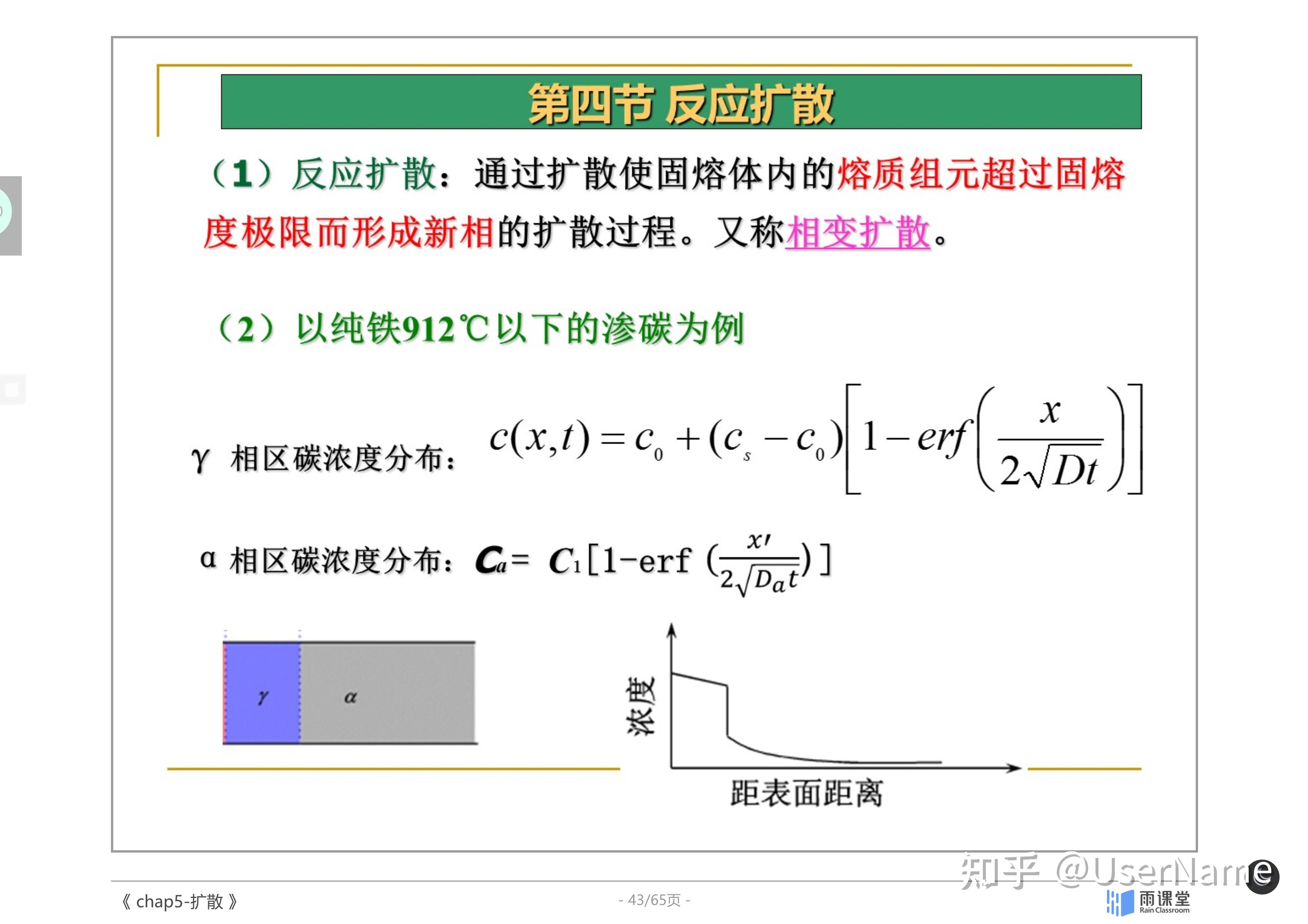 莫非扩散定律 - 知乎