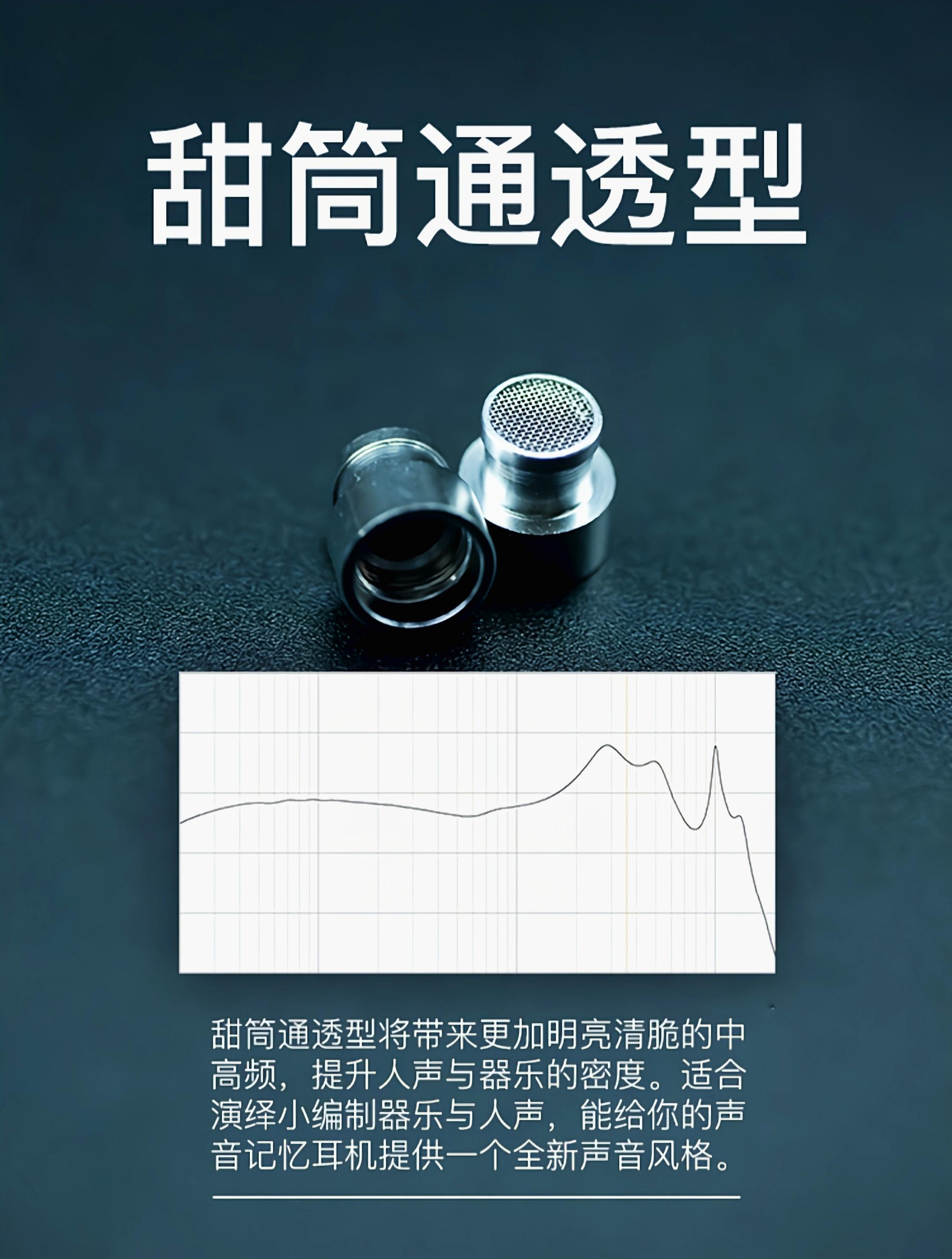 关于声音记忆 SM1... - 知乎