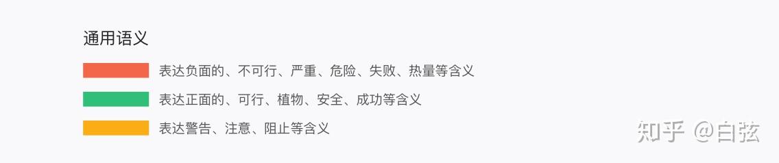 揭密可视化专家配色秘笈，你在乎的颜色远远不够 知乎