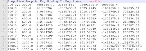 Lammps Log文件数据提取的python实现（通用） 知乎