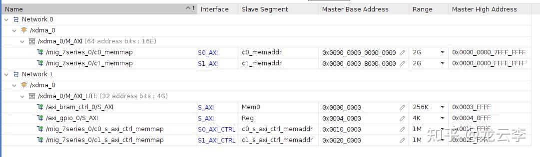 xilinx xdma linux driver - 知乎