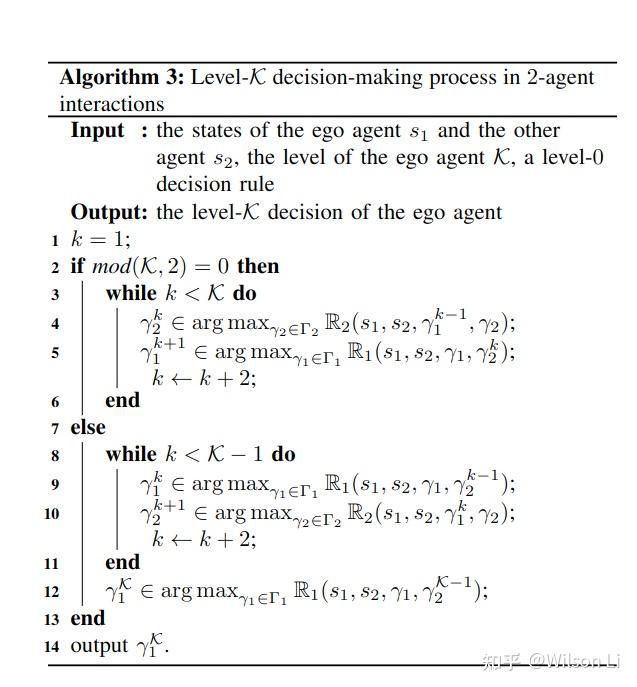 Game-Theoretic Modeling of Multi-Vehicle Interactions at Uncontrolled Intersections - 知乎