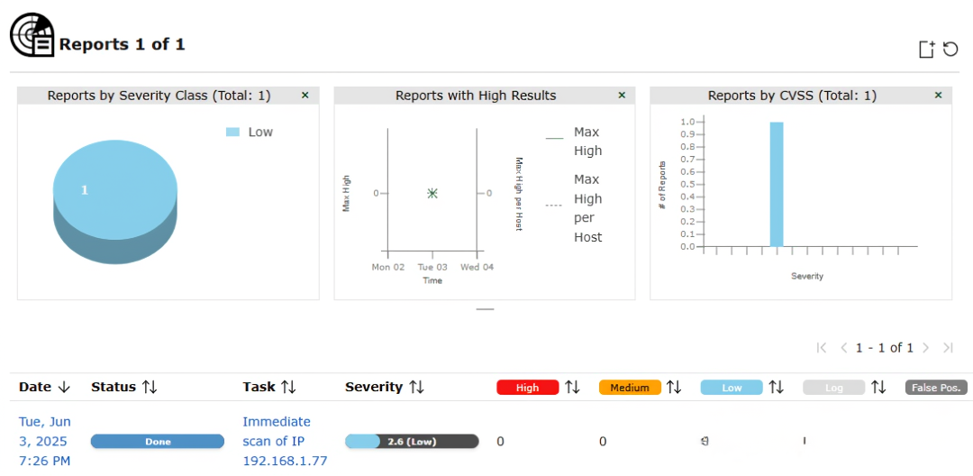 6年旧镜像翻车！手把手教你用Docker部署最新版企业级漏洞扫描工具OpenVAS - 知乎