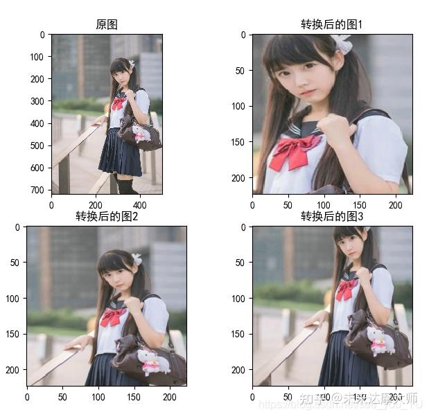 【pytorch】transforms.Compose()使用 - 知乎