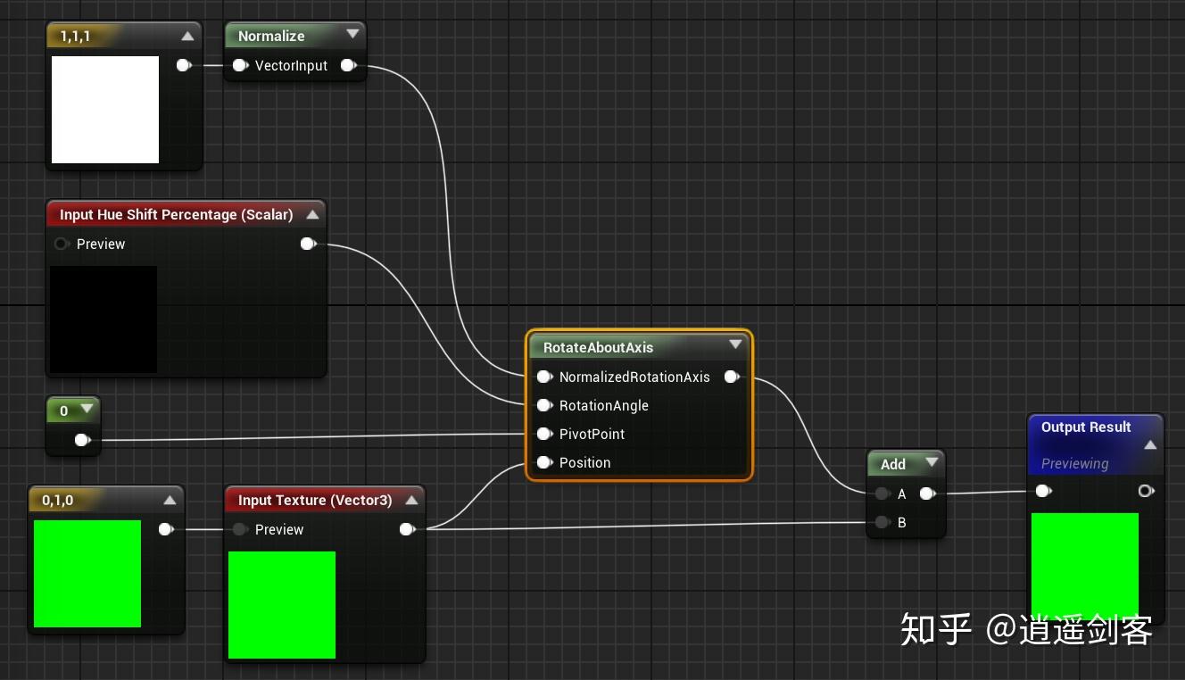 好玩的HueShift - 知乎