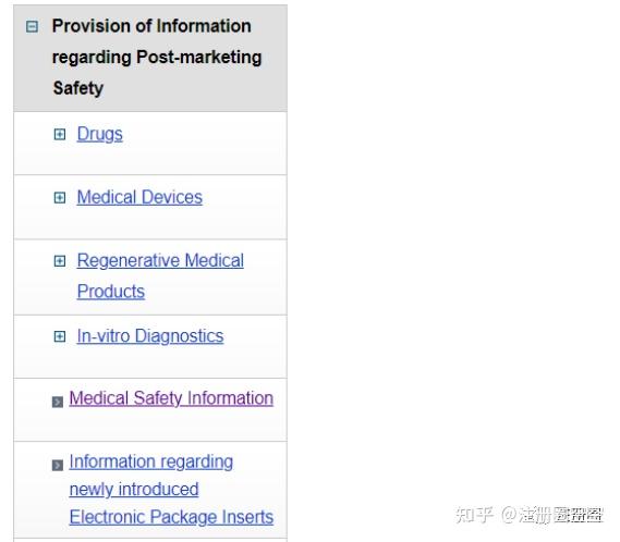 非常全面的日本PMDA官网介绍 - 知乎