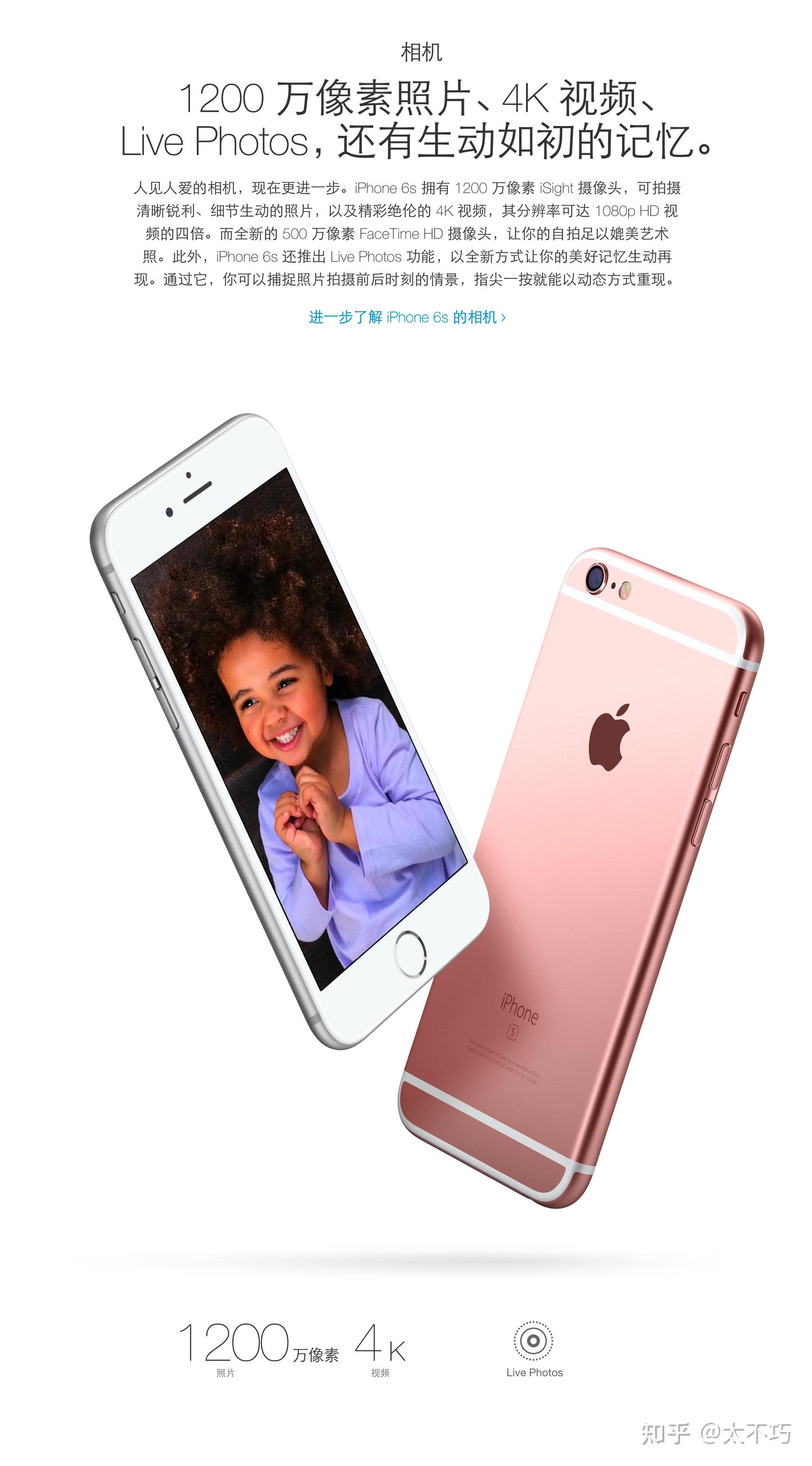 iPhone 相机进化之路：单摄时代的功能演变（07 - 15） - 知乎