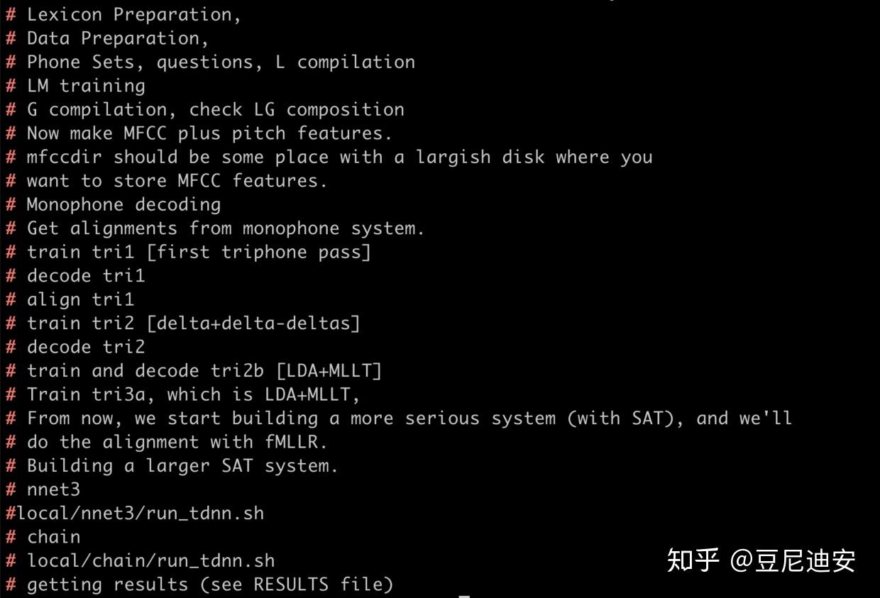 学习Kaldi：中文Aishell项目（上） - 知乎