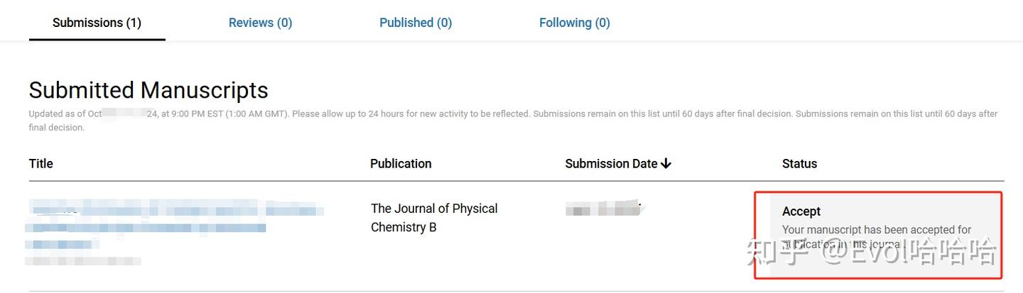 一次关于jpcb（ACS杂志社）的投稿历程 - 知乎