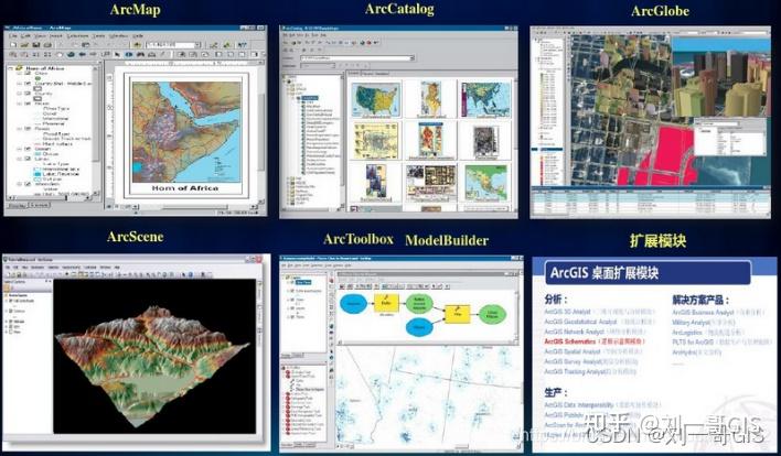 【ArcGIS微课1000例】0020：关于ArcCatalog，你知道多少？ - 知乎