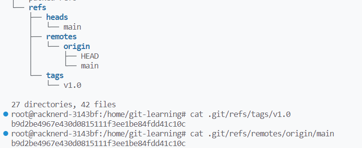 Git的原理以及基本操作 | 目录结构、分支管理、远程操作以及实战 - 知乎