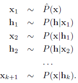DBN算法介绍 - 知乎