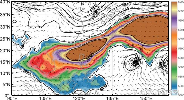 Matlab读取Grib2数据【实例应用】 - 知乎