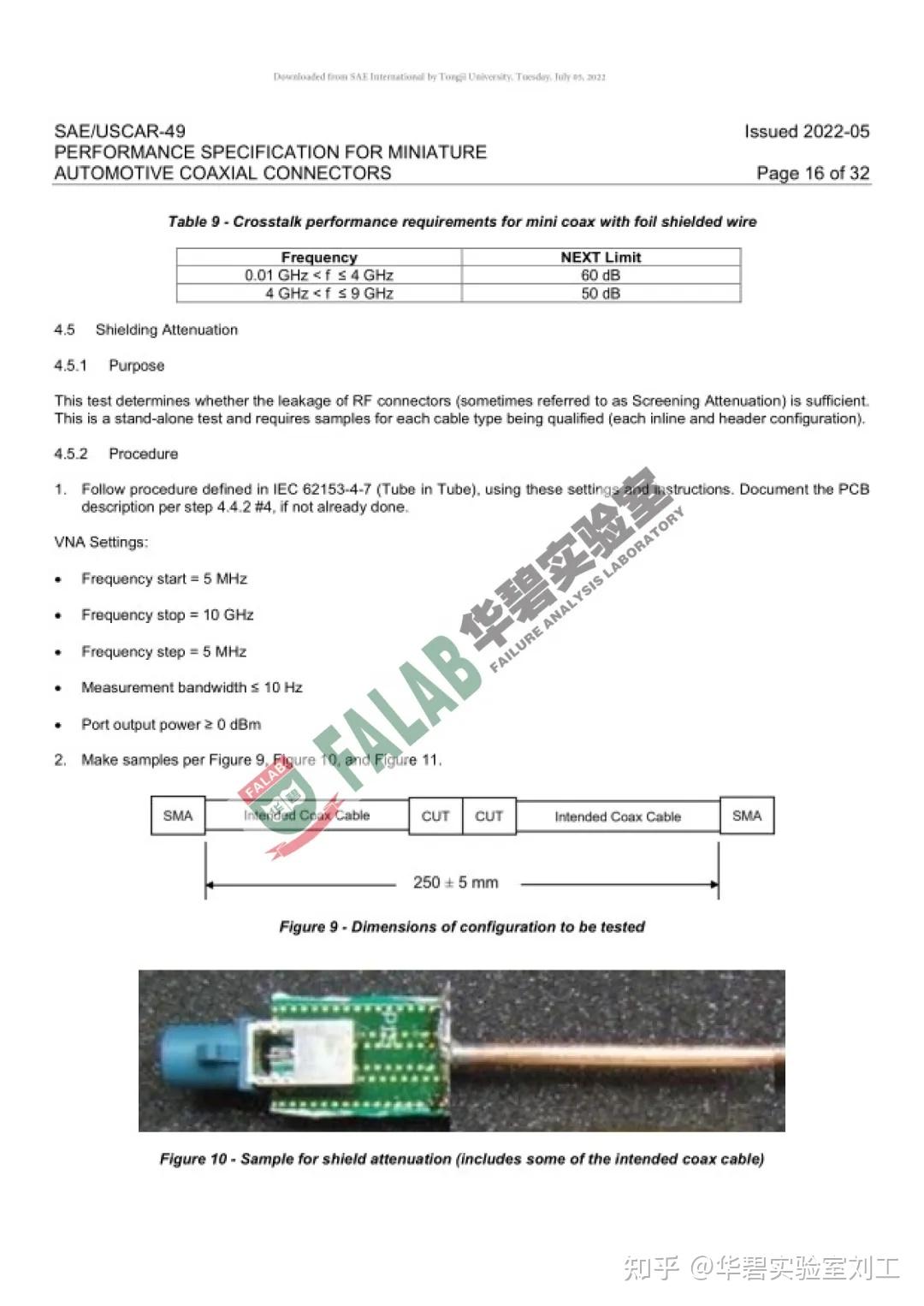 Mini-Fakra逐步替代Fakra，高速高频连接器测试标准USCAR-49介绍 - 知乎