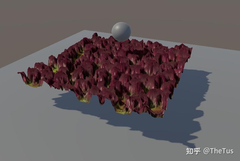 Unity 曲面细分着色器详解 - 知乎