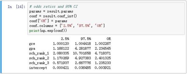 Logit模型拟合实战案例（python）——离散选择模型之六 知乎 
