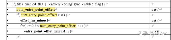 hevc tile slice/slice-segment wpp - 知乎