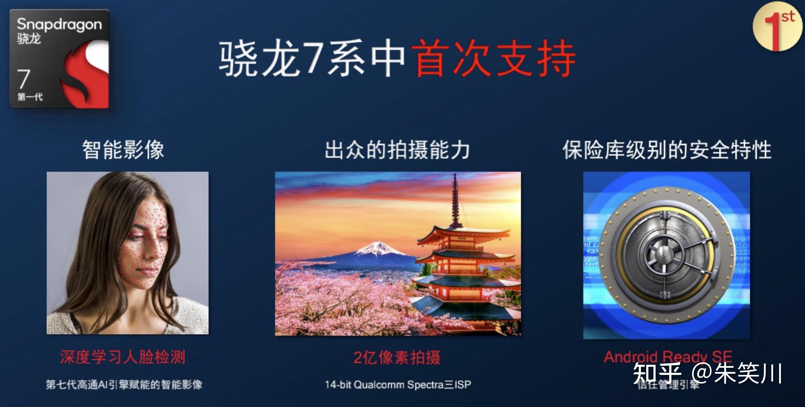 高通次旗舰之争，骁龙7+Gen2能否全面超越骁龙870？ - 知乎