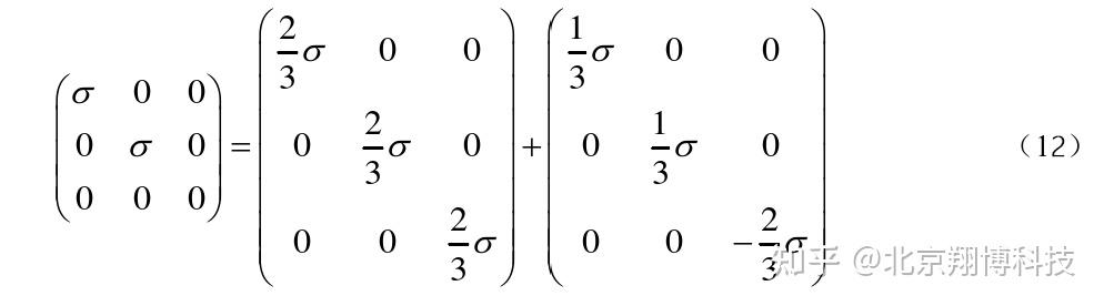 【残余应力检测专题5】纳米压痕在残余应力检测中的应用 - 知乎