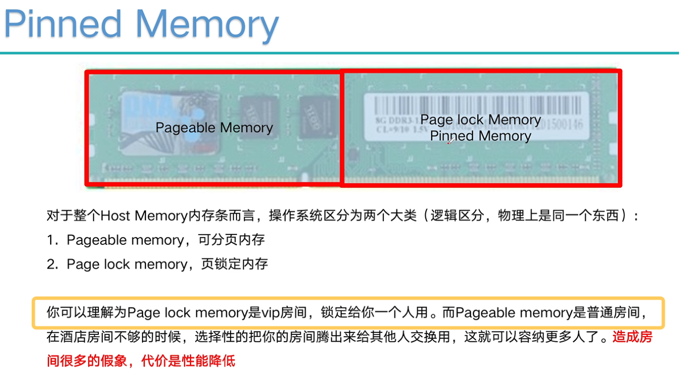 【模型部署】PyTorch+TensorRT - 知乎