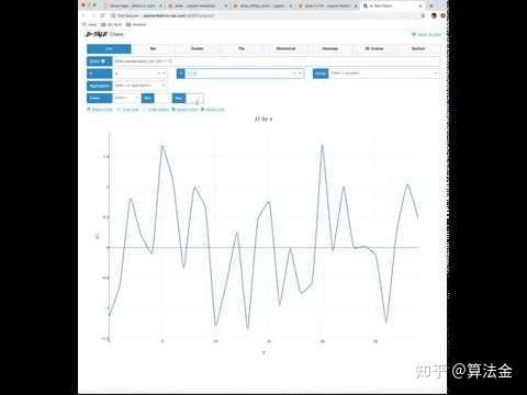 Dtale，一个神奇的 Python 库 - 知乎