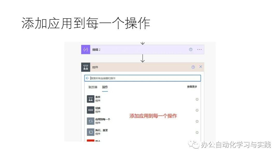 Power Automate定时邮件提醒及Teams聊天中发布消息 - 知乎