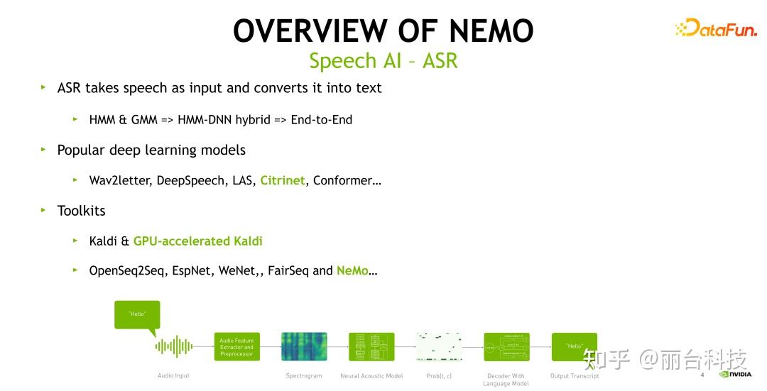 NVIDIA NeMo 支持对话式 AI 任务的训练与推理 - 知乎