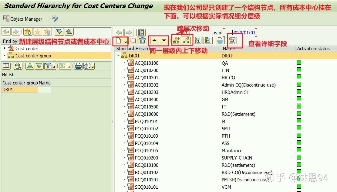 SAP FICO零基础学习_0025_成本中心-主数据 - 知乎