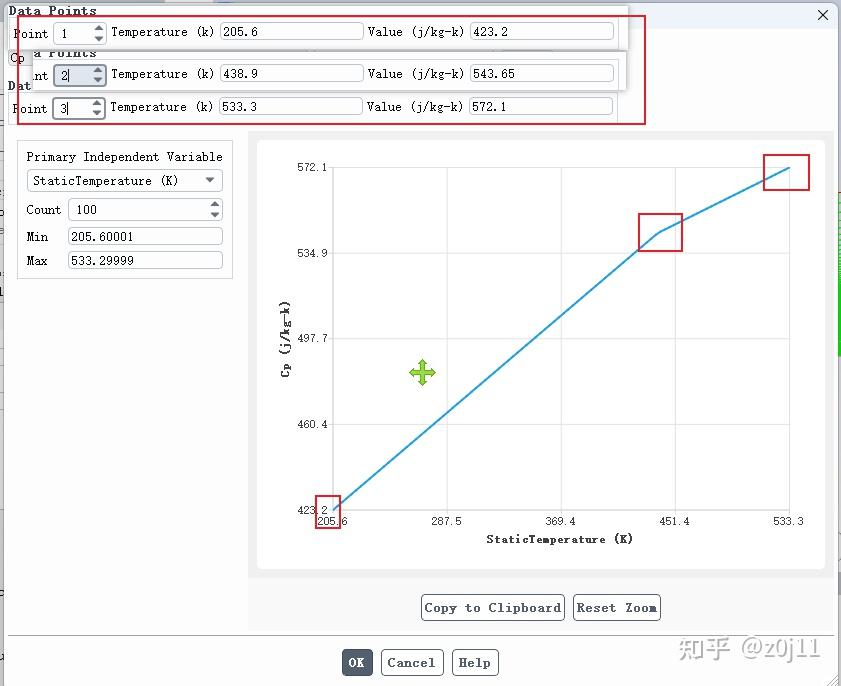Fluent定义比热随温度线性变化 - 知乎
