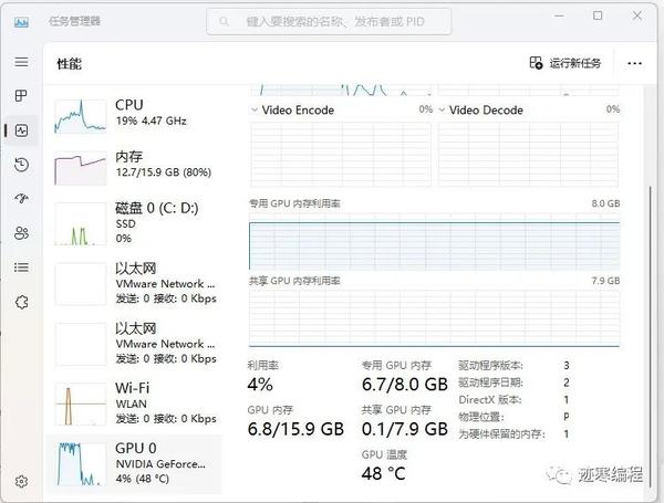AIGC初体验——Stable Diffusion（四）模型融合与训练(LoRA) - 知乎