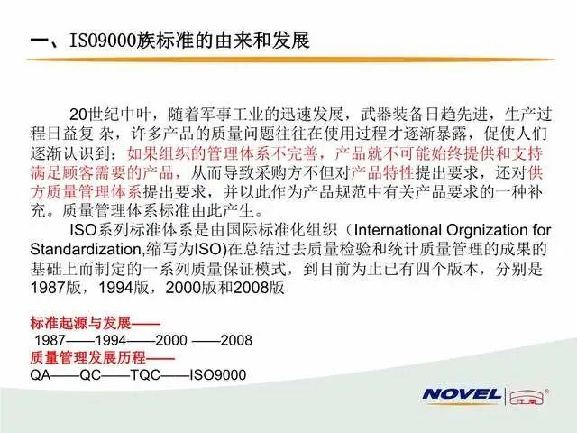 ISO9000质量管理体系-PPT课件 - 知乎