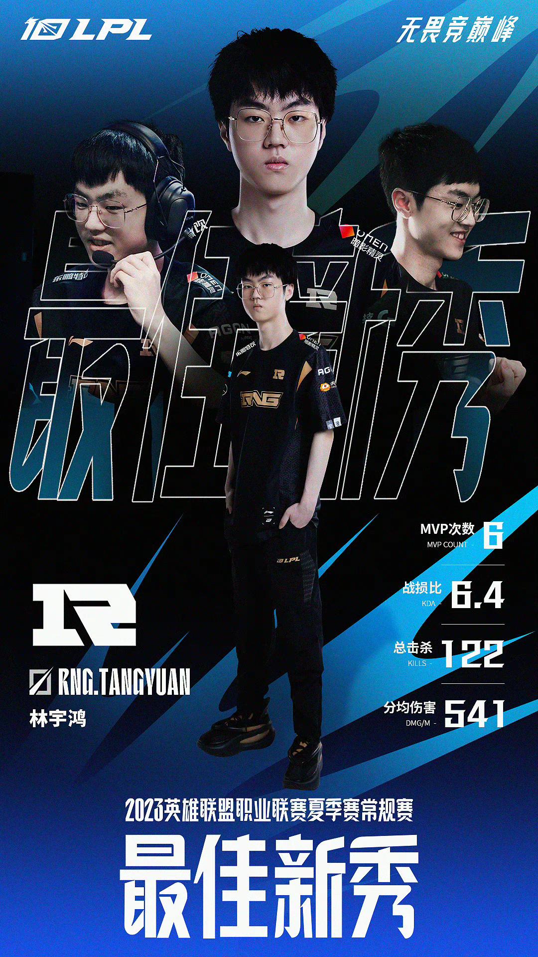 2023LPL夏季赛常规赛MVP、最佳新秀以及最佳阵容公布 - 知乎