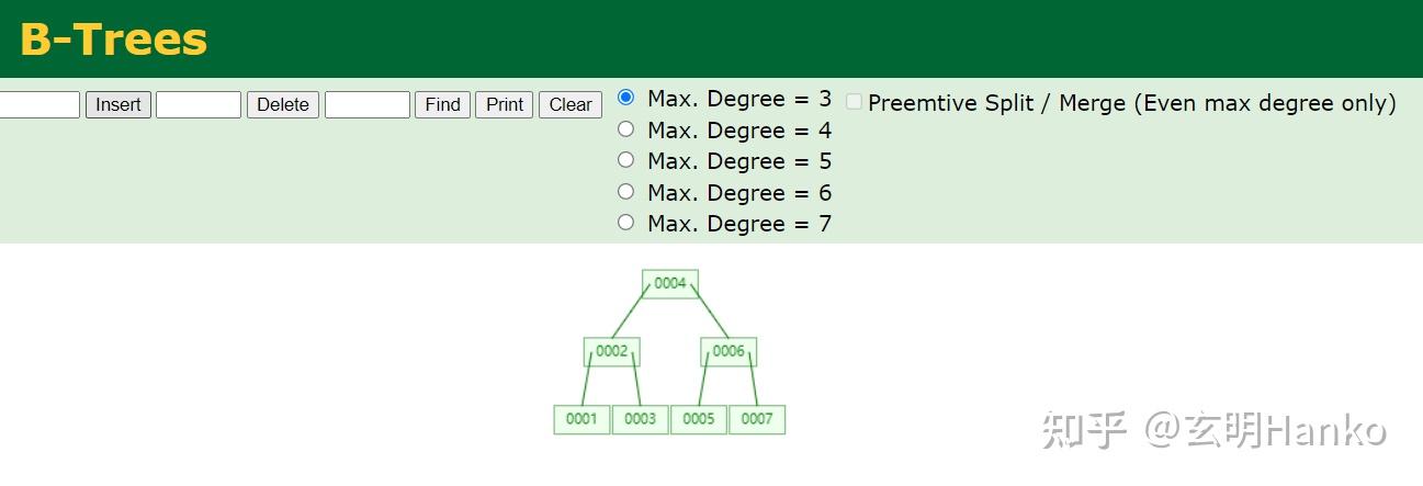 MySQL为何偏爱B+树索引 - 知乎