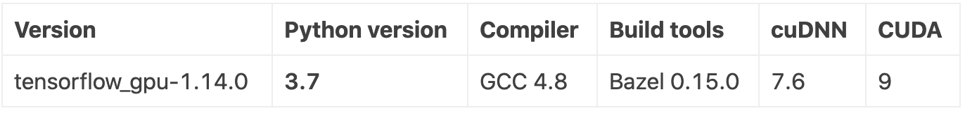 Python验证码识别｜开源+通用识别模型 - 知乎