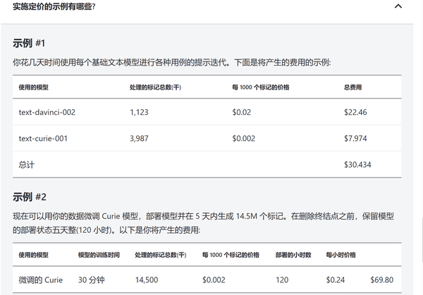 Azure OpenAI,ChatGPT定价详解 - 知乎