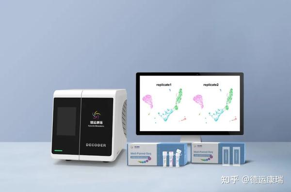 真时动态，尽在掌握！Well-TEMP-seq单细胞动态转录组测序 - 知乎