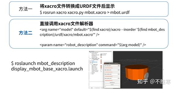 ros1学习笔记-基于noetic - 知乎