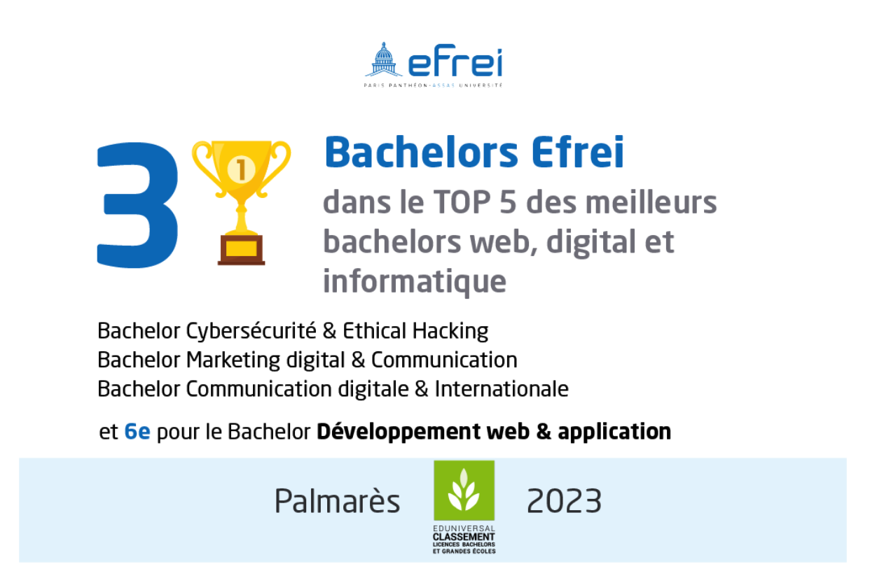 EFREI数字科技工程师学院 | CTI认证的法国顶尖商业与工程师院校 - 知乎