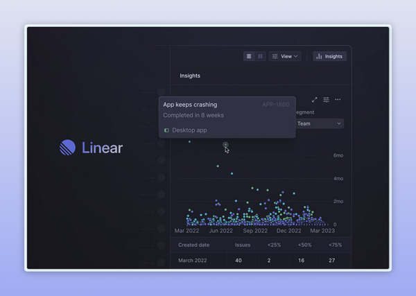 设计师必懂，什么是 Linear 风设计？ - 知乎