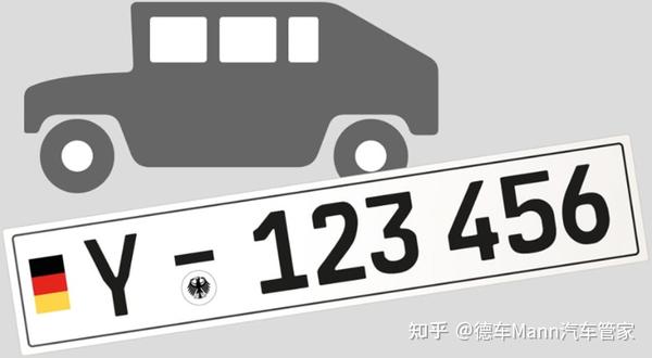 【科普】盘点德国千奇百怪的车辆牌照 - 知乎