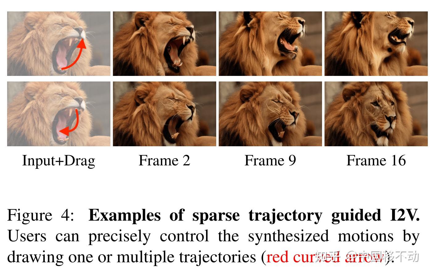 【AIGC论文快读】Motion-I2V: Consistent and Controllable Image-to-Video Generation with Explicit Motion ...