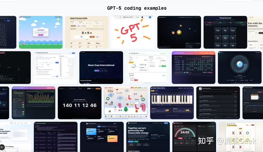 关于 GPT-5 和 Cursor CLI - 知乎