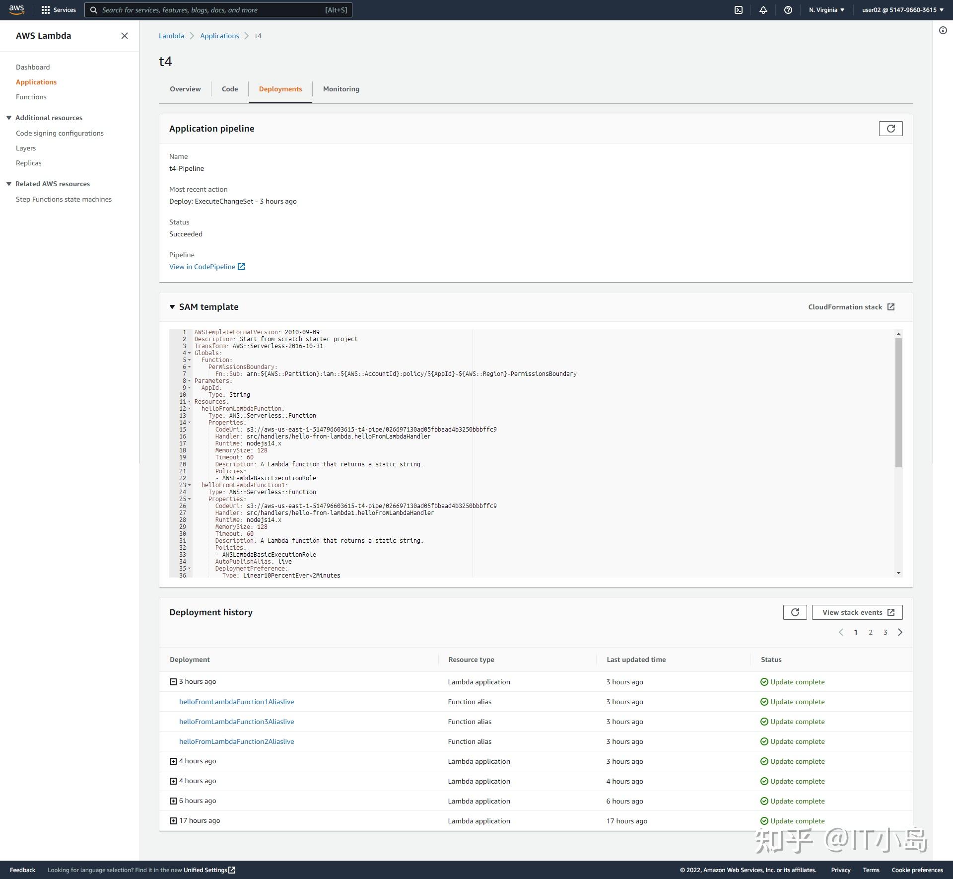 AWS Serverless Application 蓝绿发布 - 知乎
