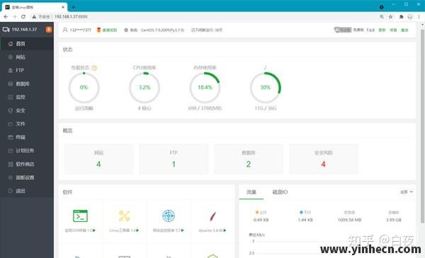 linux网站管理面板有哪些？linux vps 面板用哪个好？ - 知乎