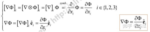 张量分析——力学系 - 知乎