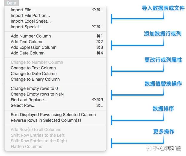 DataGraph 4.3 | Mac | Mac上OriginLab最佳替代工具 | 安装及使用教程 - 知乎