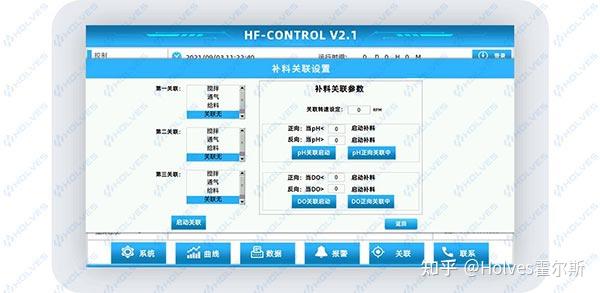 霍尔斯（HOLVES）发酵罐Feed-Sup®补料系统技术介绍 - 知乎
