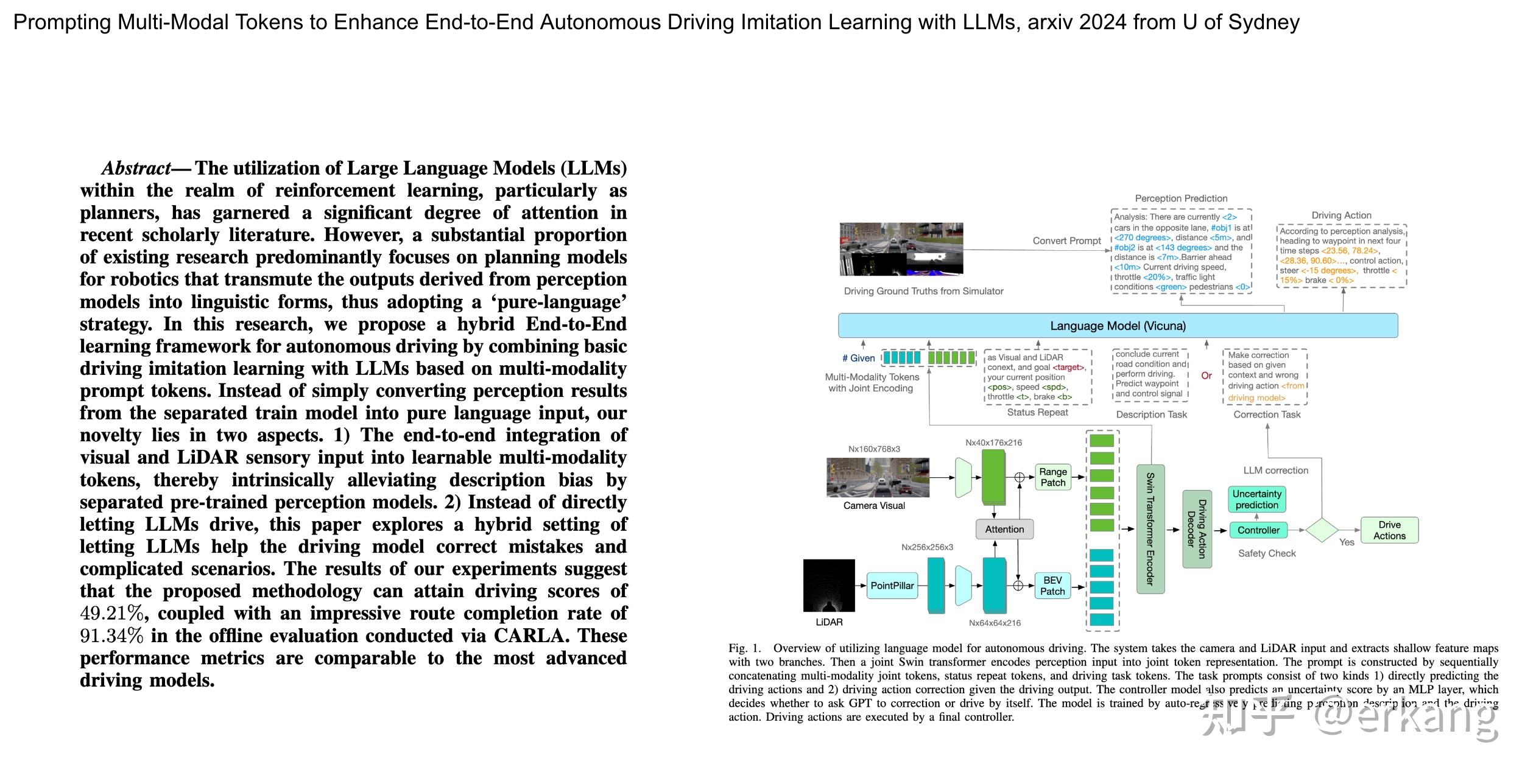 Papers of LLM for Autonomous Driving - 知乎