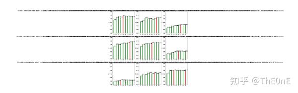 adjustText解决matplotlib plt.text()文字重叠问题 - 知乎